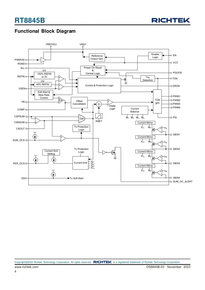 RT8845B datasheet page 4