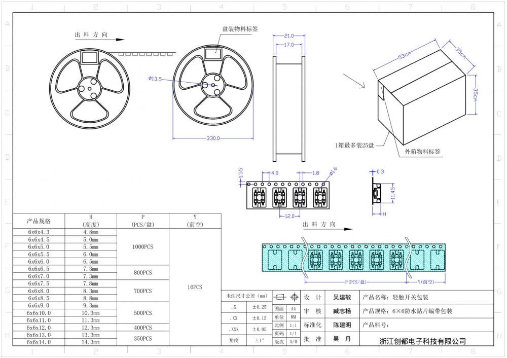 CAX TS-1102FSS-6x6x3.5A technical drawing page 2