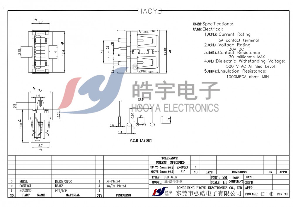 USB-125-W-CU-5A technical drawing page 1