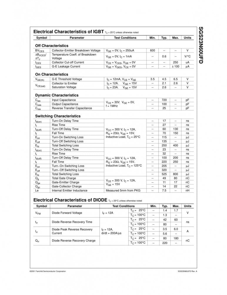 SGS23N60UFDTU datasheet page 2