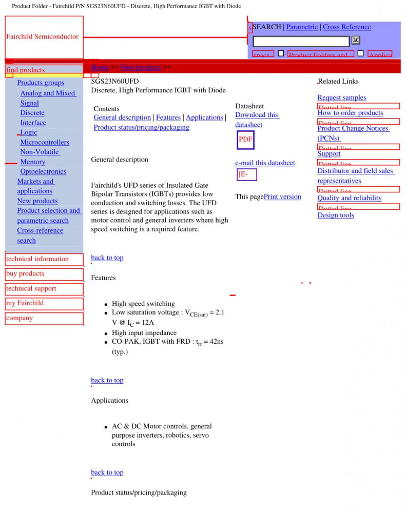 SGS23N60UFDTU datasheet page 9