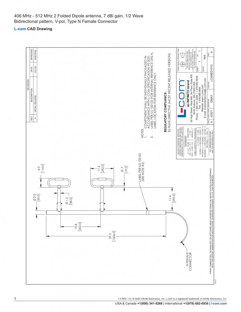 LCANED1010 technical document page 3