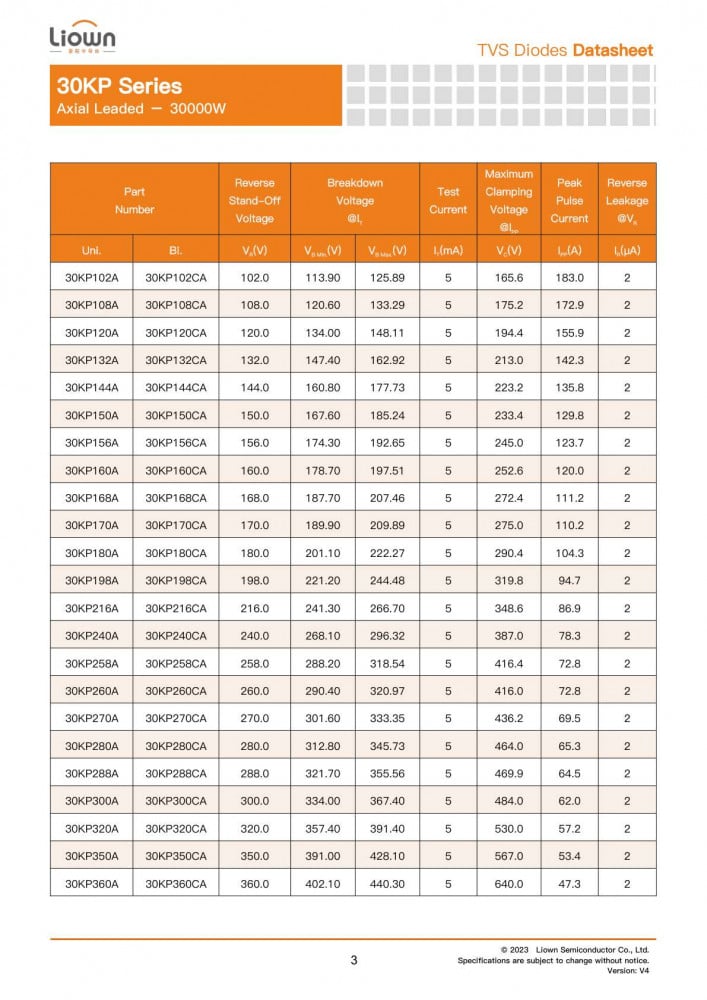 Liown 30KP series datasheet page 3