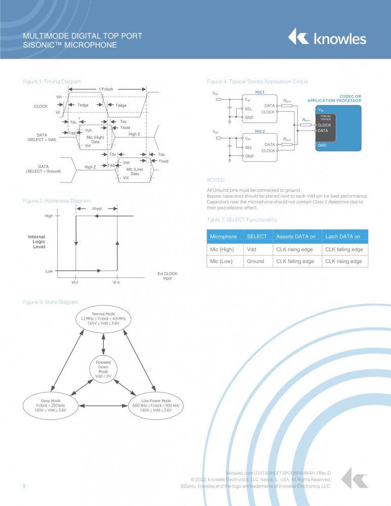 SPG08P4HM4H-1 datasheet page 5