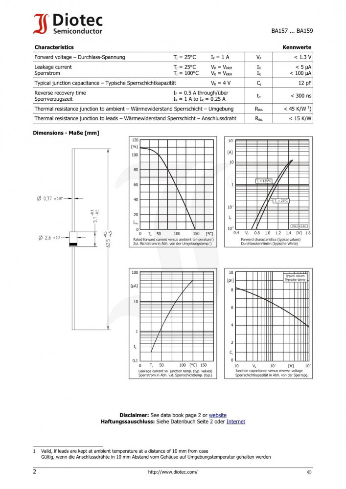 DIOTEC BA157 datasheet page image 2