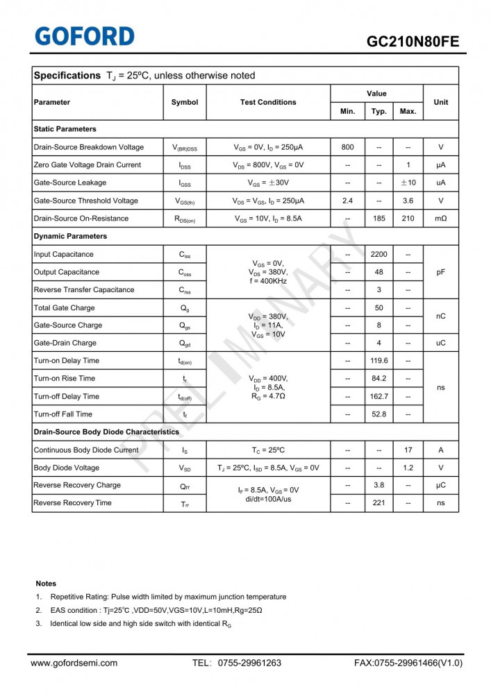 GC210N80FE datasheet page 2