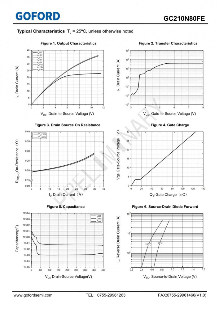 GC210N80FE datasheet page 4