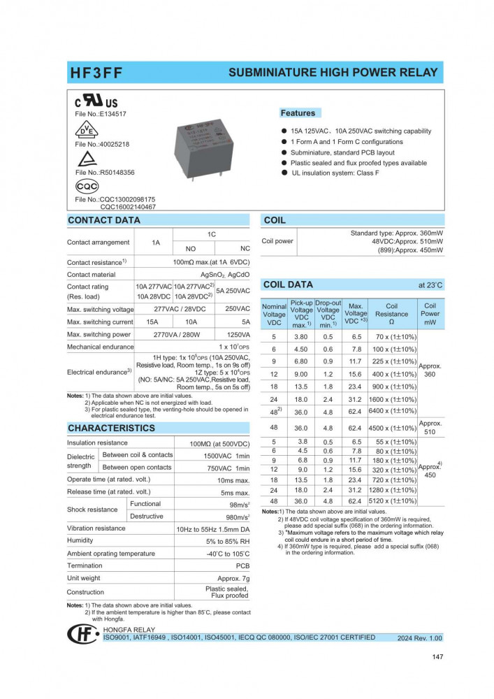 HONGFA HF3FF datasheet page 1