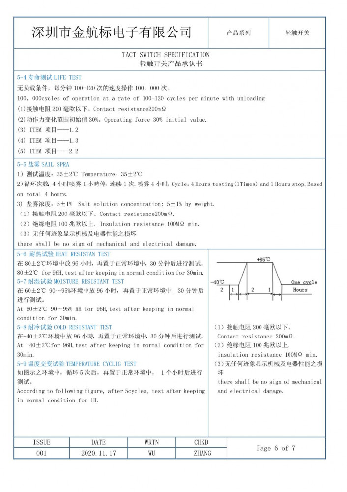 KH-12X12X10H-SMT approval sheet page 6