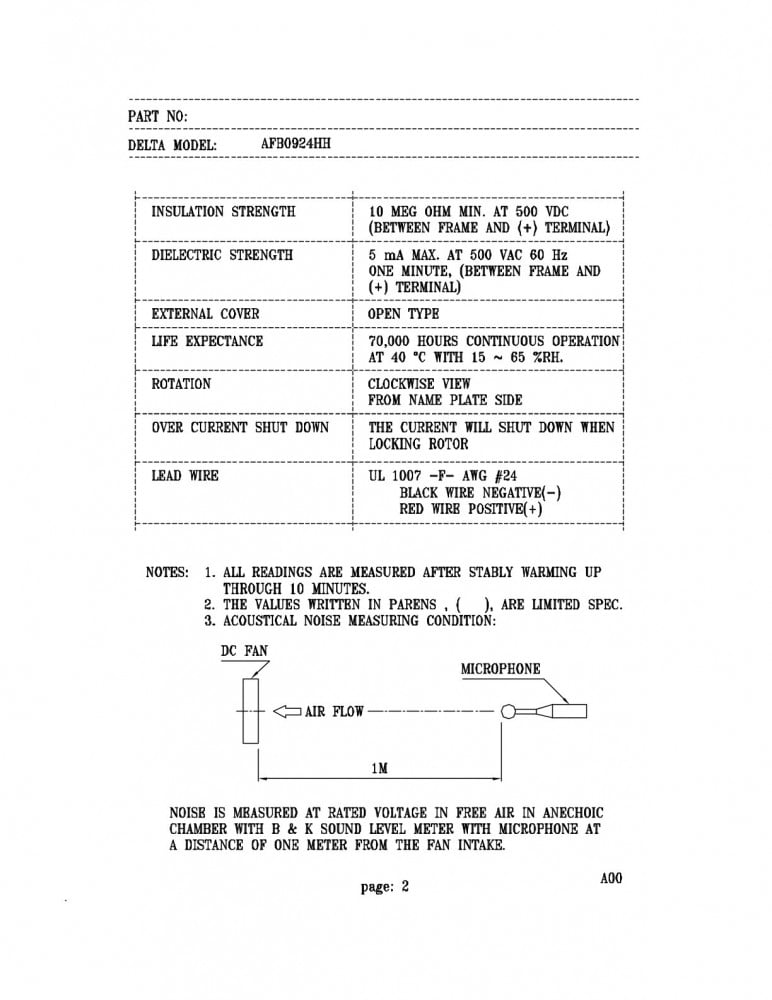 AFB0924HH technical document page 2