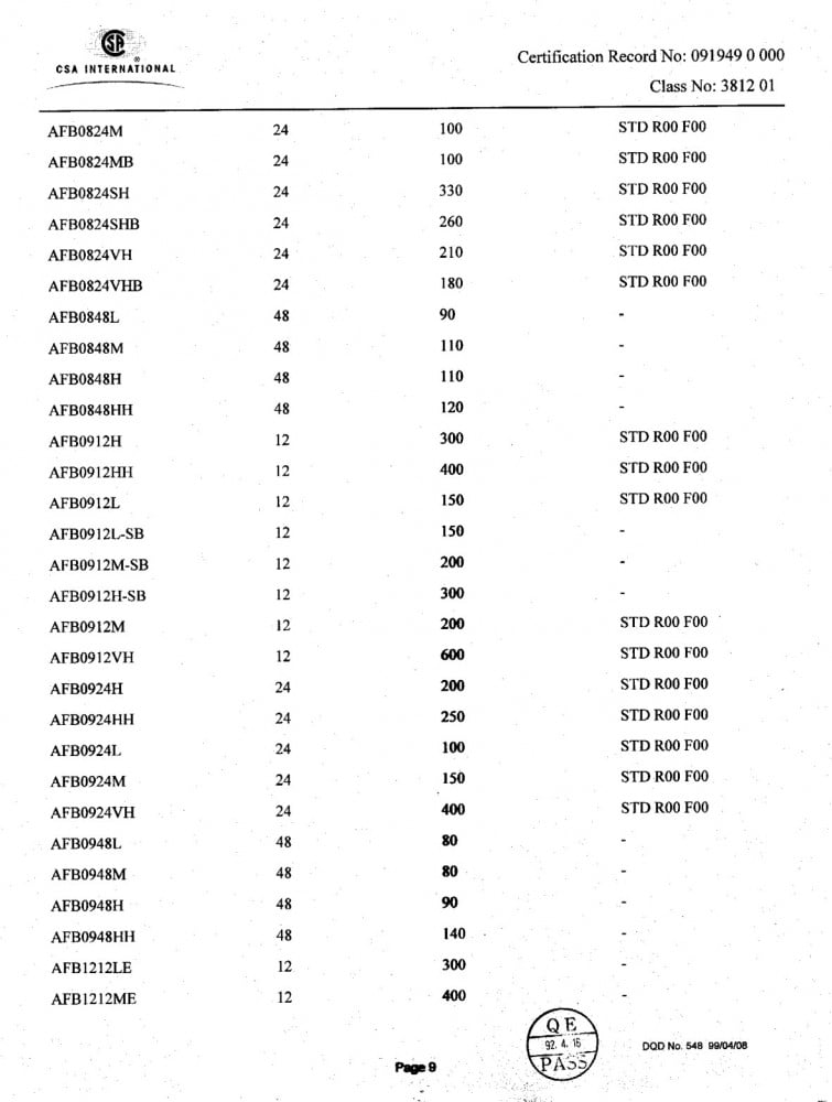 AFB0924HH technical document page 9