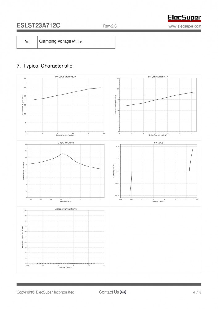 ESLST23A712C datasheet page 4