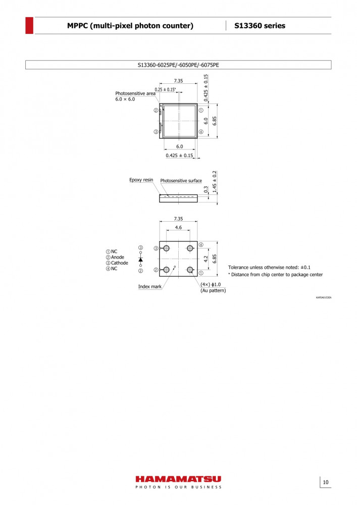 S13360-3075PE datasheet page 10