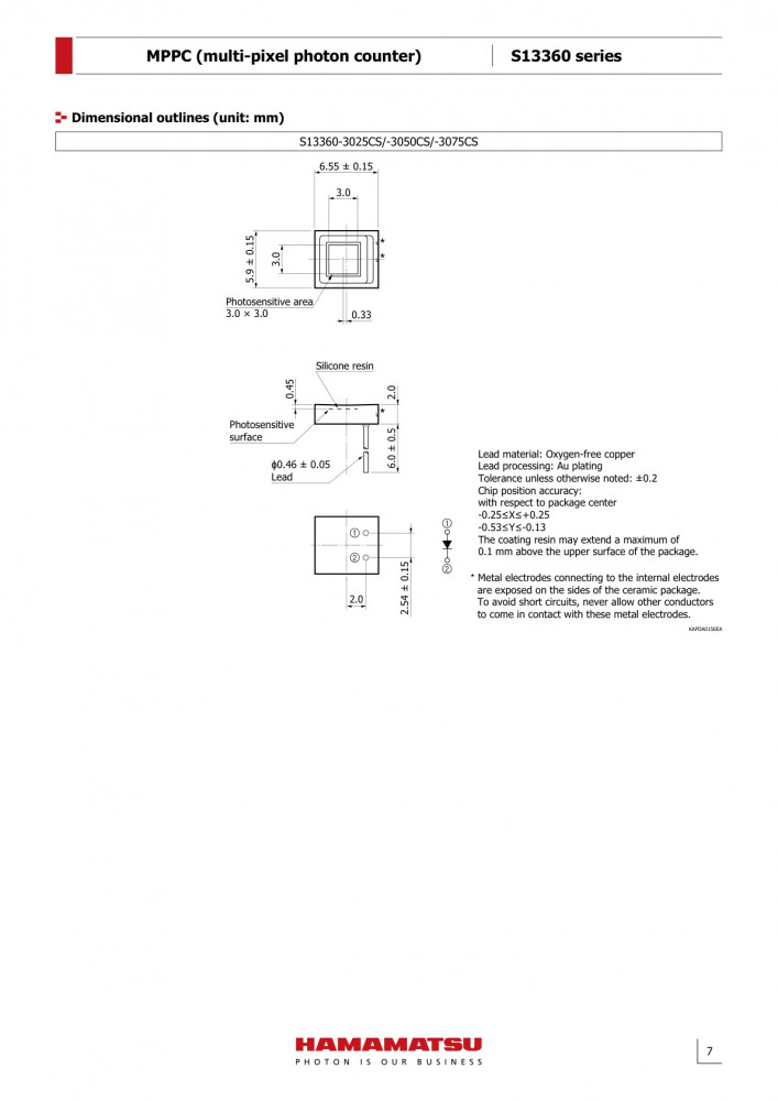 S13360-3075PE datasheet page 7