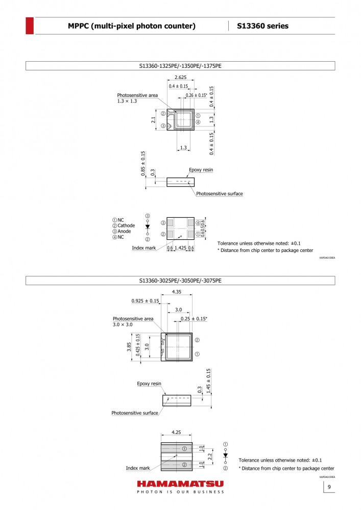 S13360-3075PE datasheet page 9