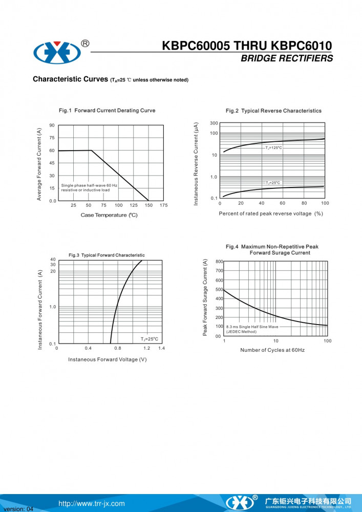 JUXING KBPC6010 datasheet page 2