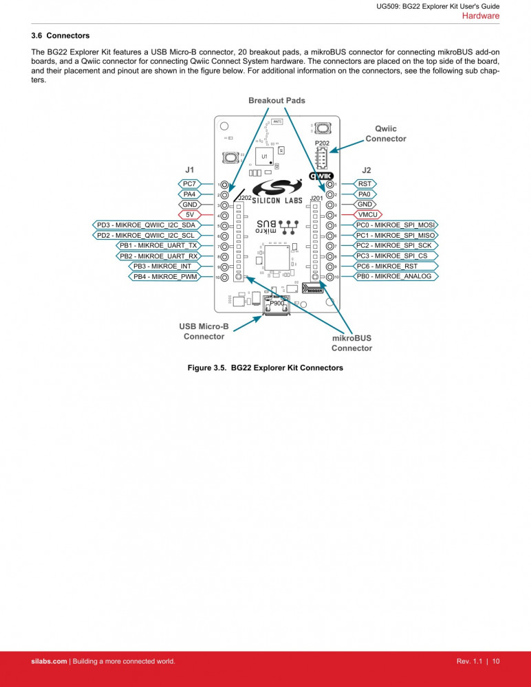 BG22 Explorer Kit document page 10