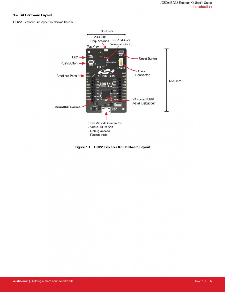 BG22 Explorer Kit document page 5