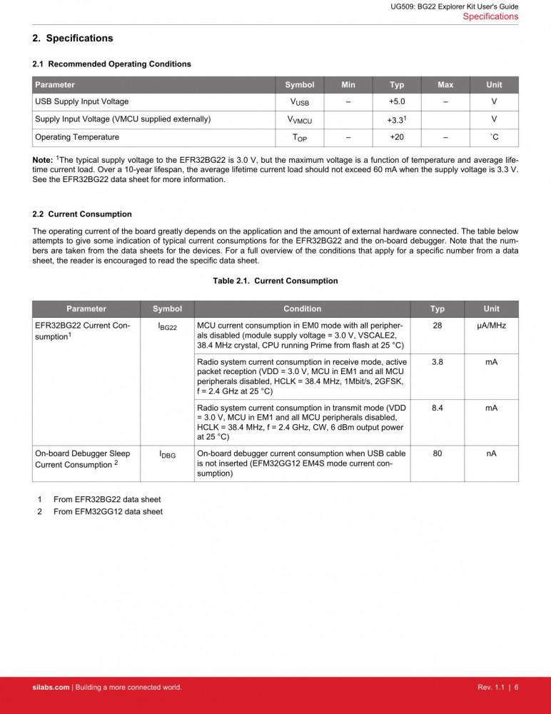 BG22 Explorer Kit document page 6