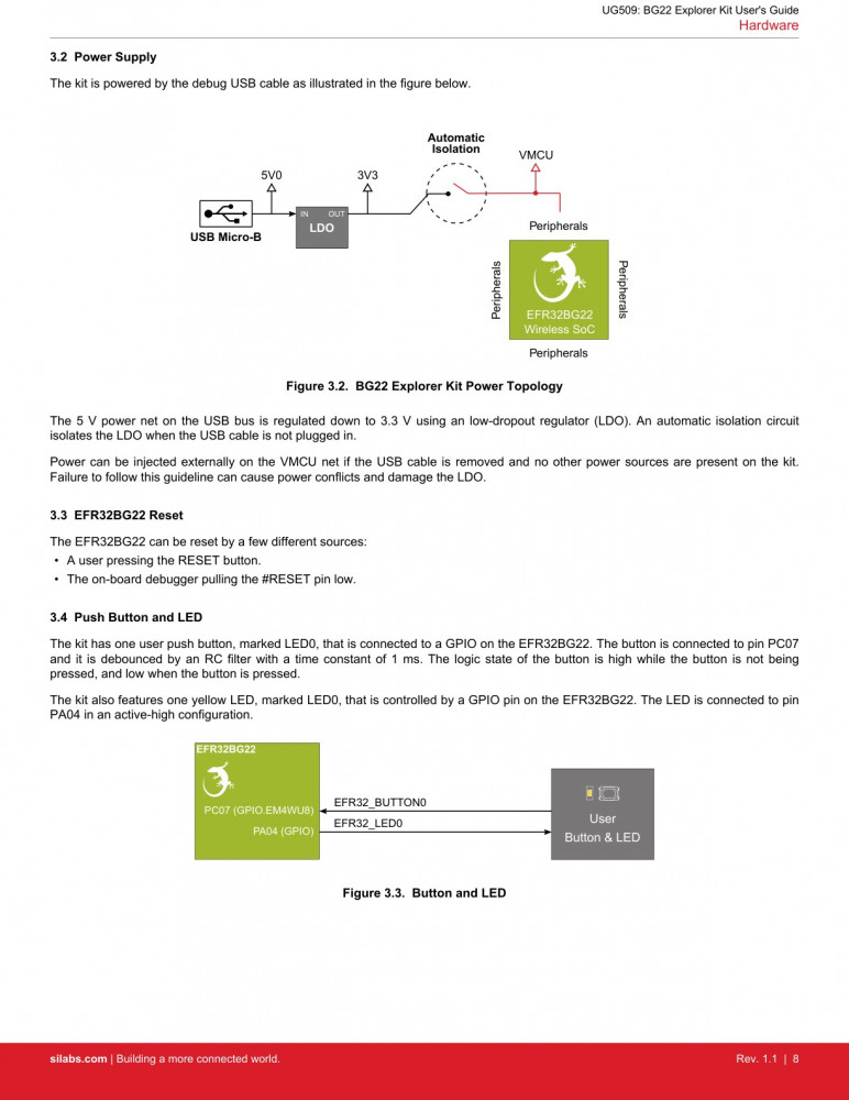 BG22 Explorer Kit document page 8