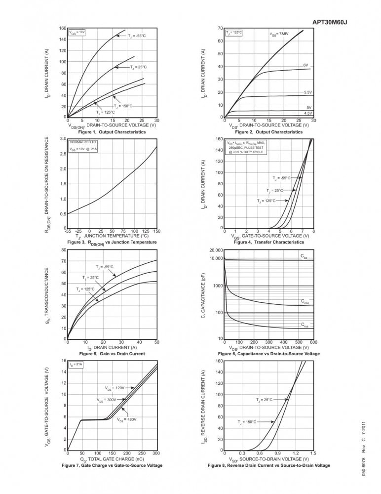 APT6029BLLG datasheet page 3