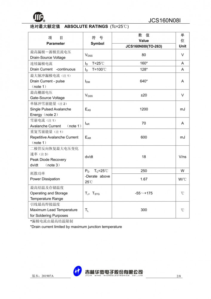 JCS160N08I datasheet page 2