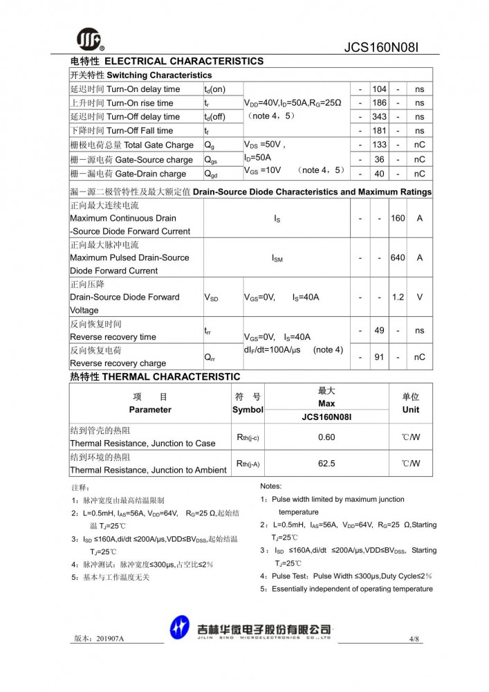 JCS160N08I datasheet page 4