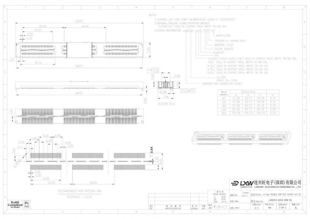 LXWCONN LXW232-460S-B3R-01 technical drawing preview