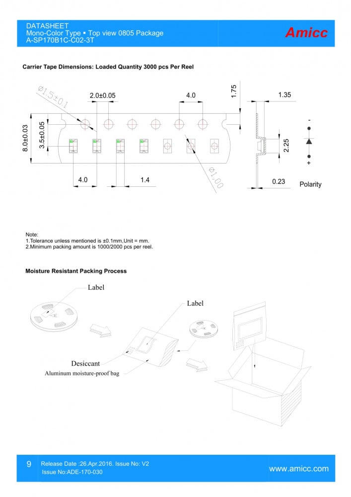 A-SP170B1C-C02-3T datasheet page 9