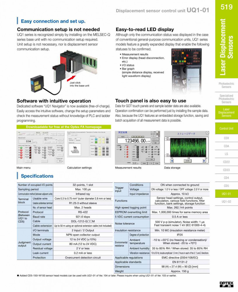 UQ1 Series technical document page 2