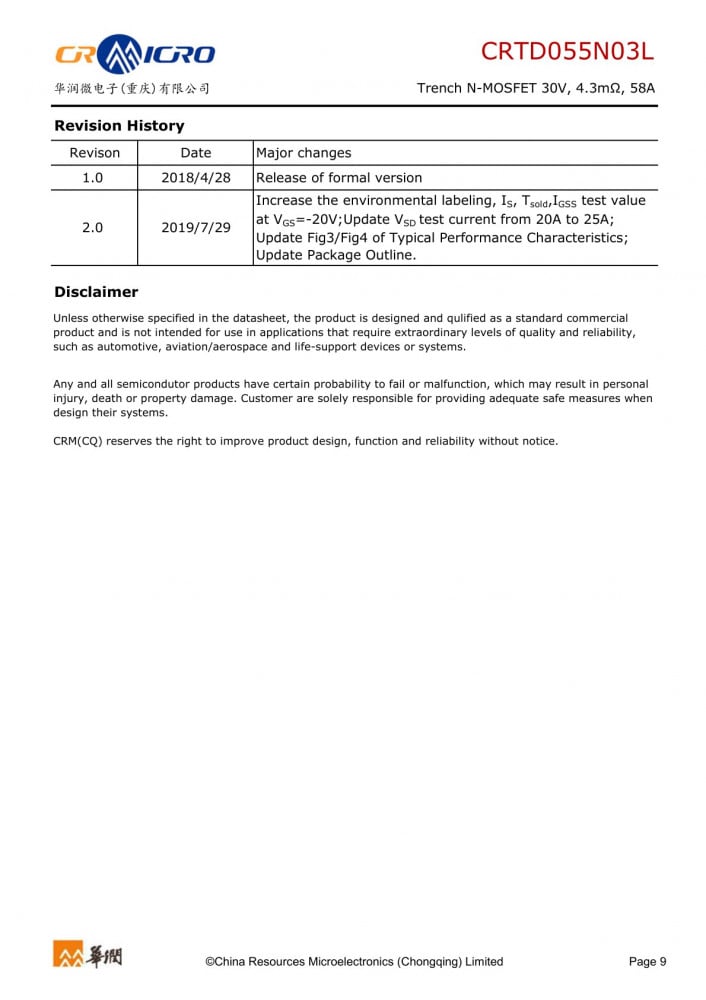 SKTD055N03L datasheet page 9