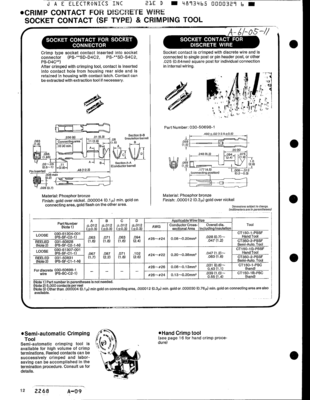 JAE Electronics 030-51307-001 D-Sub D-Shaped Connector Contact for sale