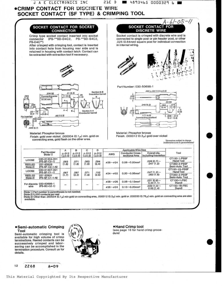 JAE PS Series documentation page 1