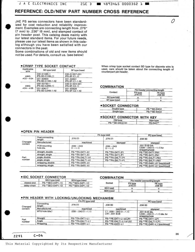 JAE PS Series documentation page 3
