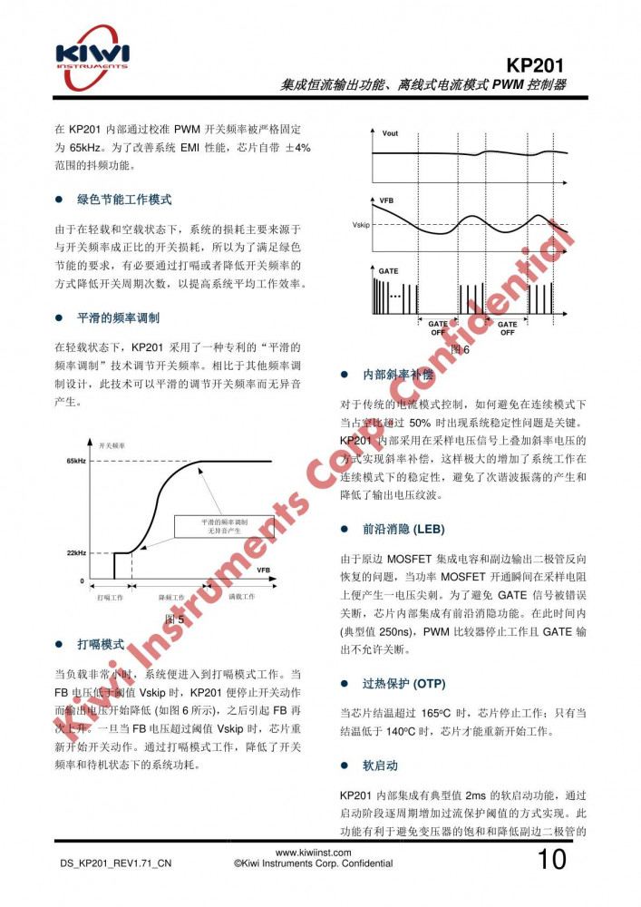 KP201LGA datasheet page 10