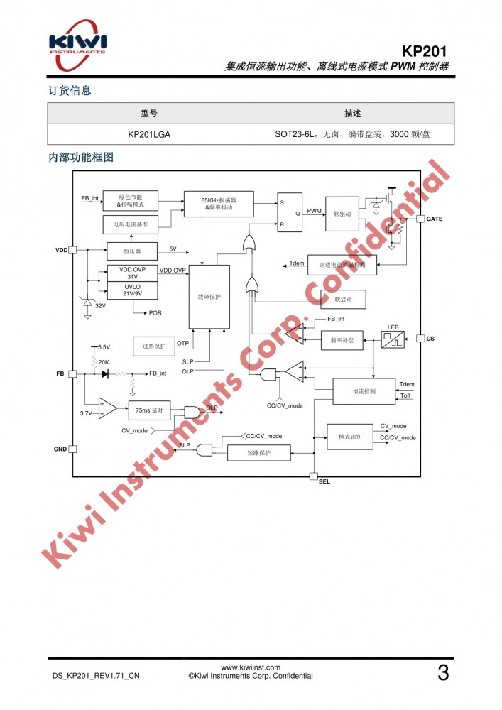 KP201LGA datasheet page 3