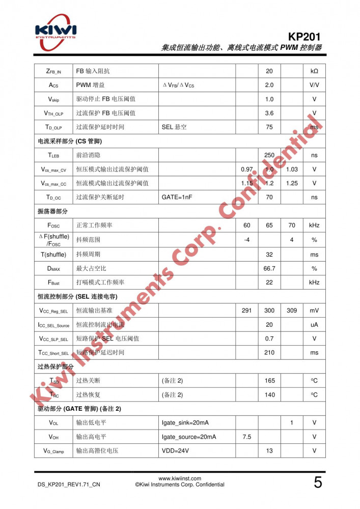 KP201LGA datasheet page 5