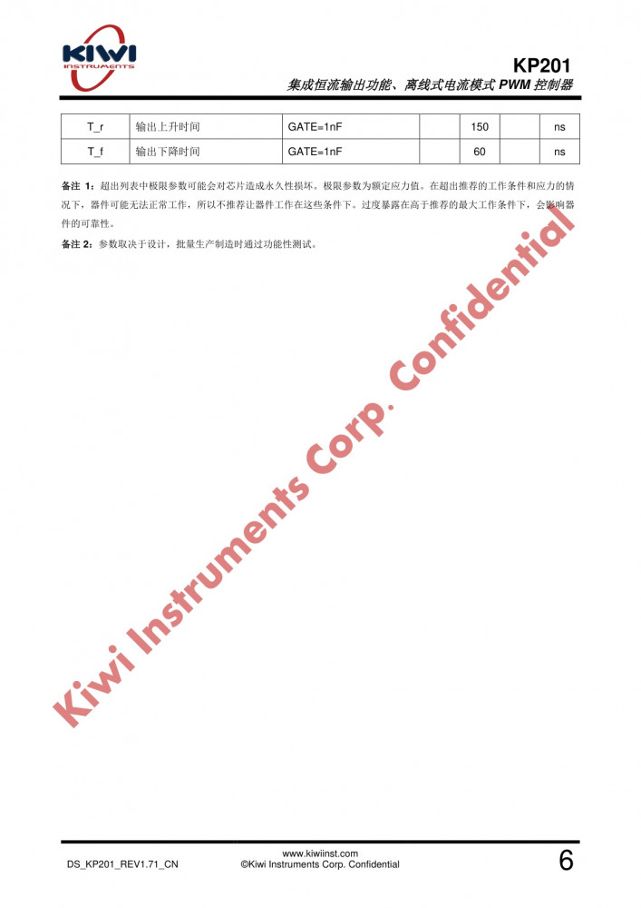 KP201LGA datasheet page 6