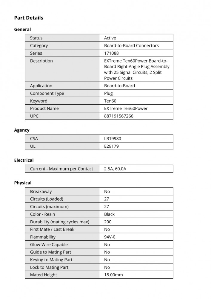 MOLEX 1710881001 technical document page 2