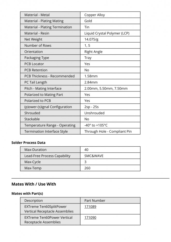 MOLEX 1710881001 technical document page 3