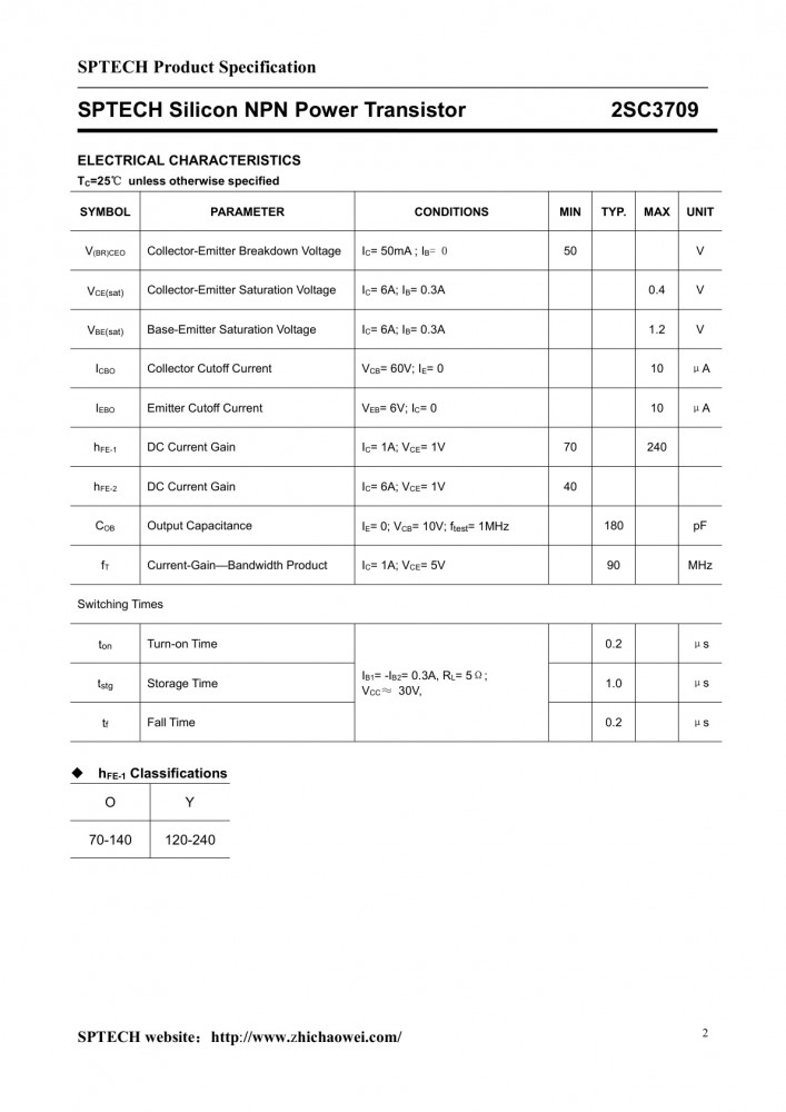 2SC3709 datasheet page 2
