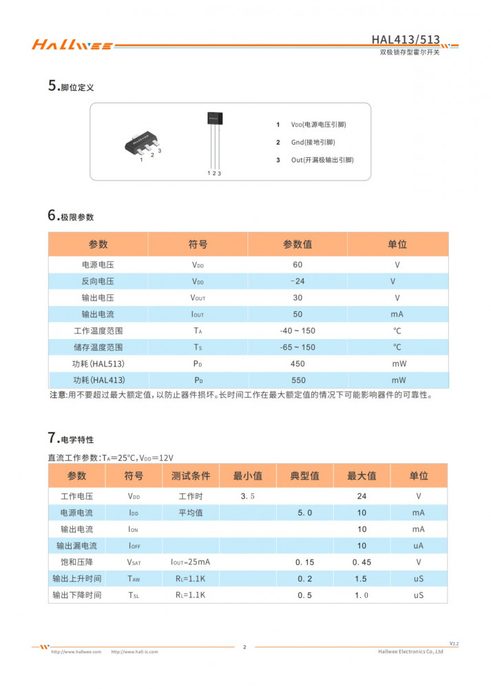 HAL513SO datasheet page 2