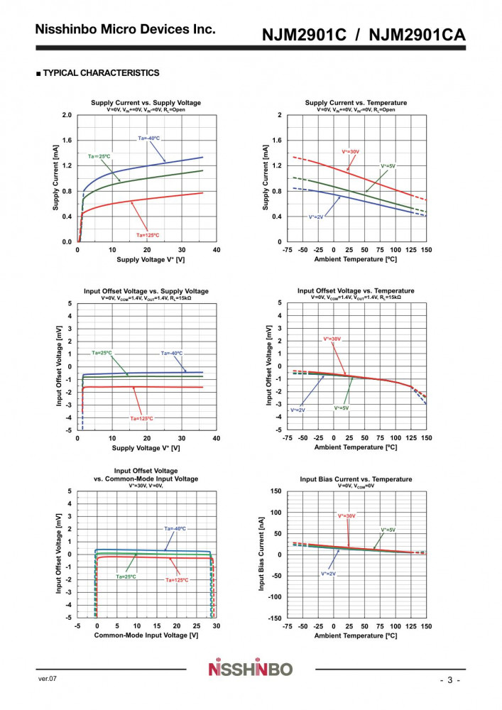NJM2901CA technical document page 3