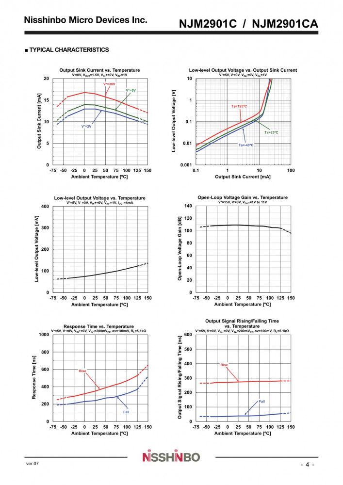 NJM2901CA technical document page 4