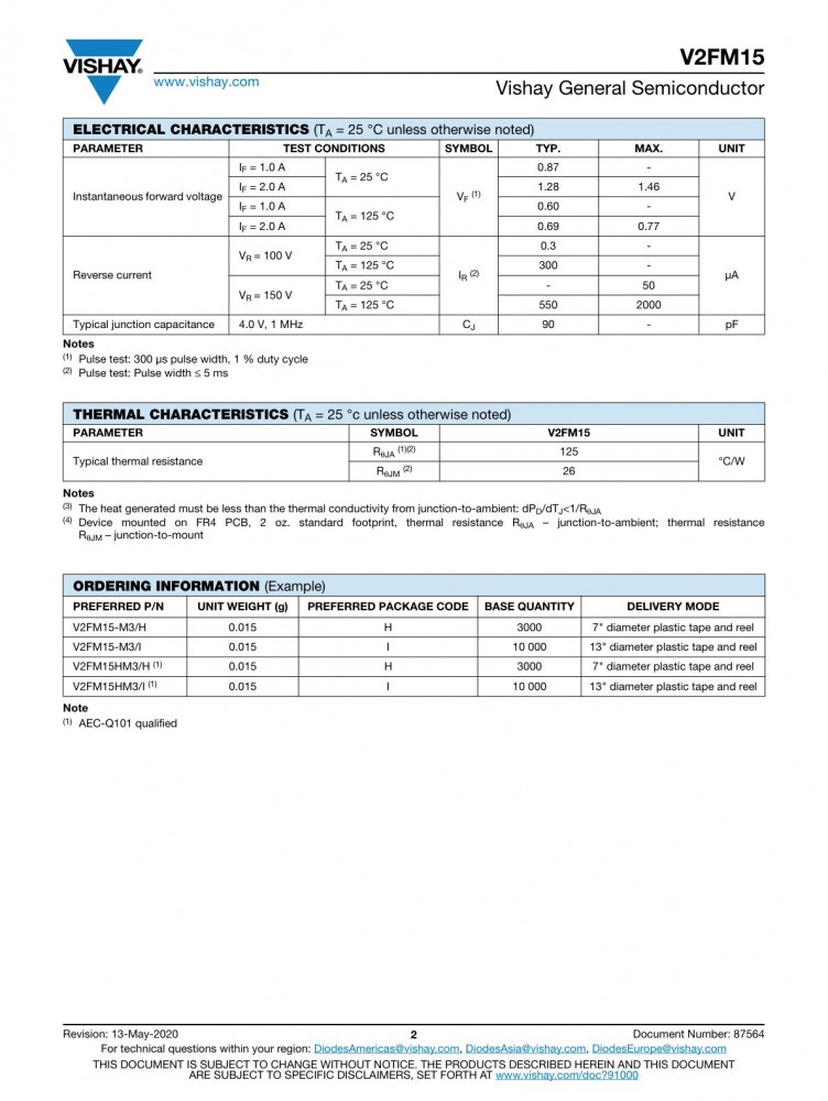 V2FM15 datasheet page 2
