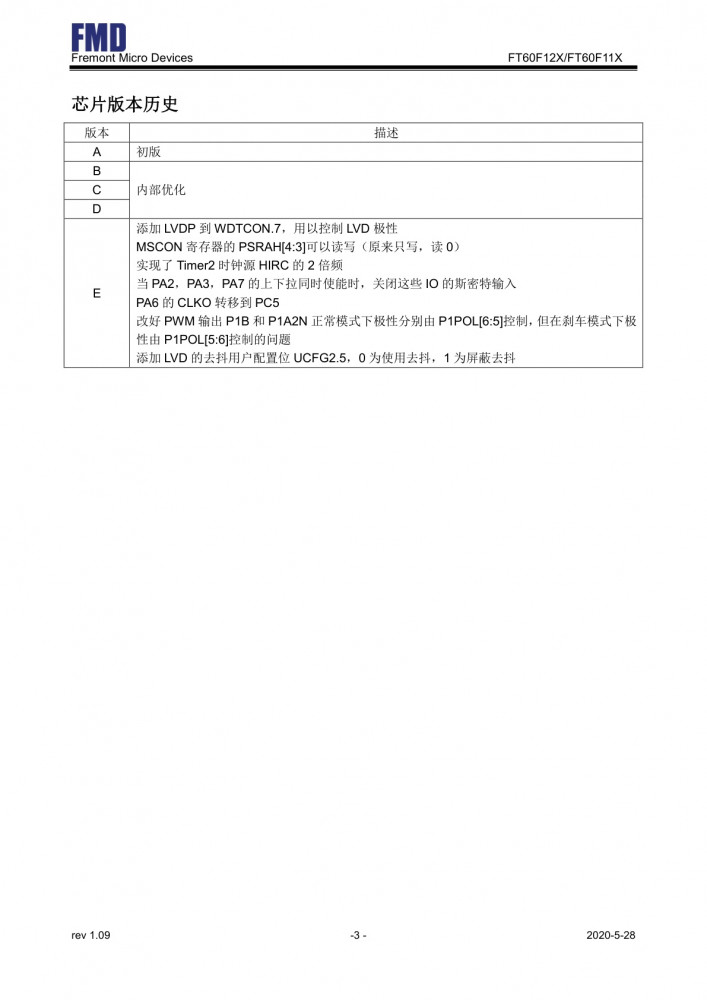 FT60F122A-RB technical document page 3