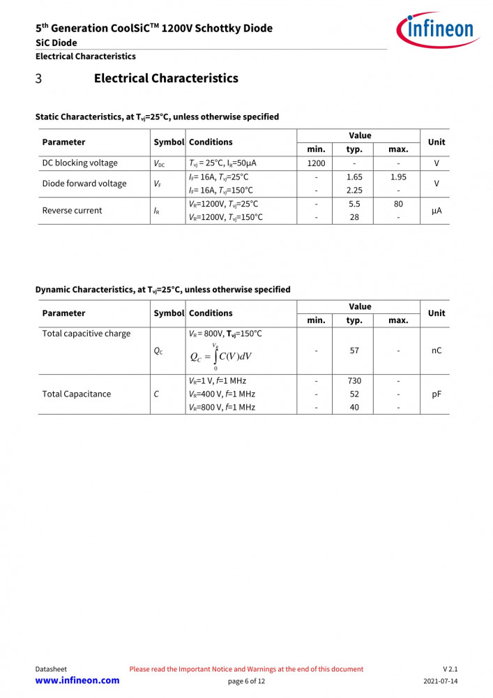 IDK16G120C5 datasheet page 6