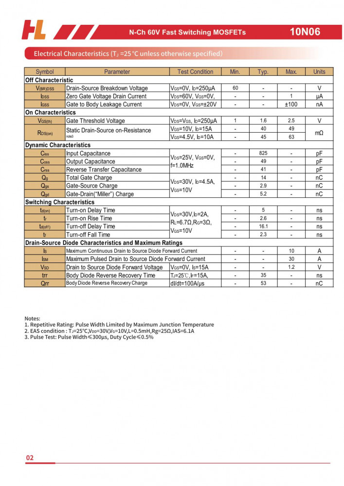 HL 10N06 datasheet page 2