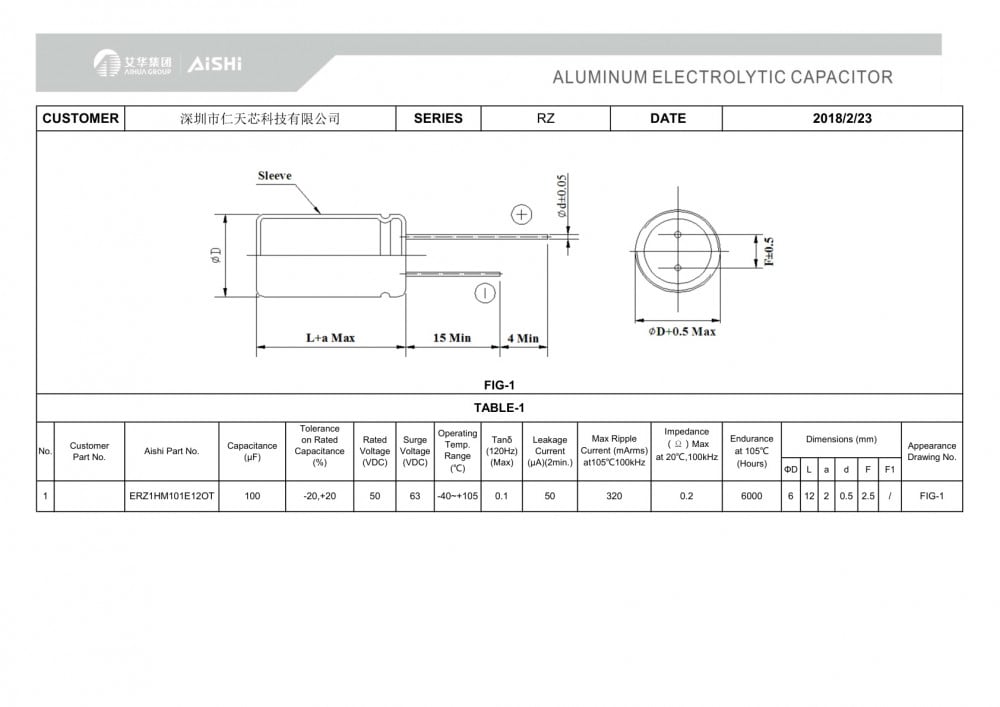AISHI ERZ1HM101E12OT approval document page 3