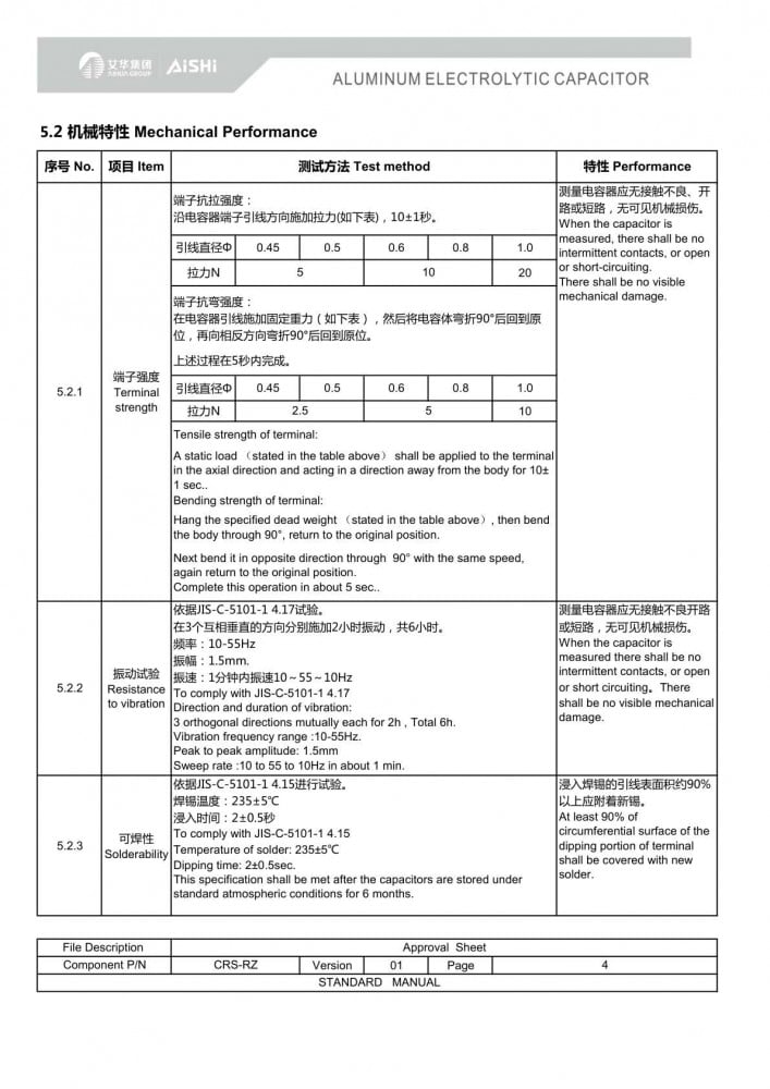 AISHI ERZ1HM101E12OT approval document page 7